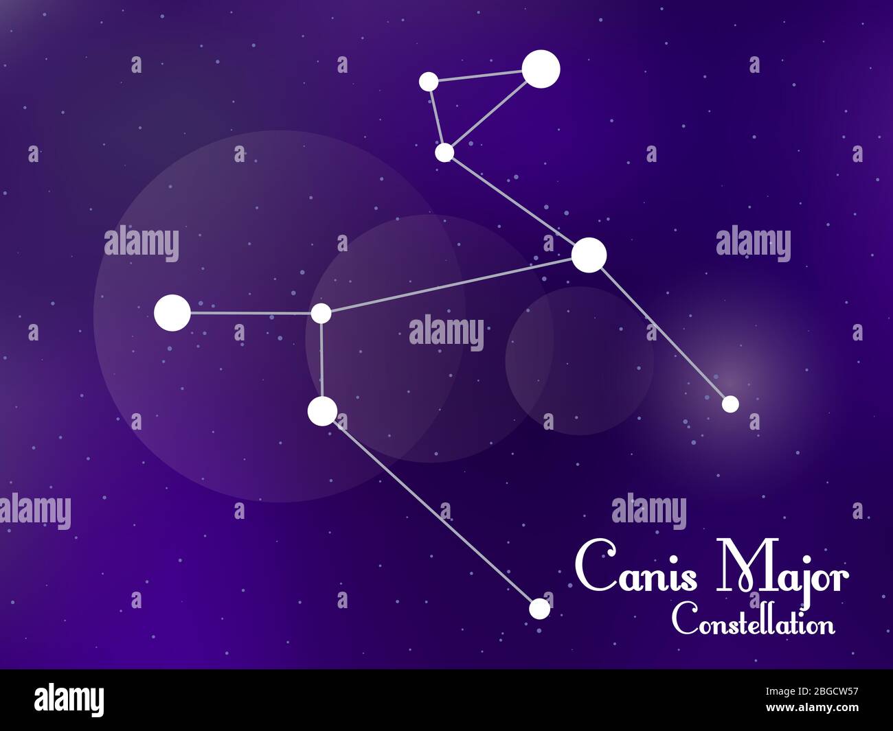 Canis Major Constellation High Resolution Stock Photography and Images ...