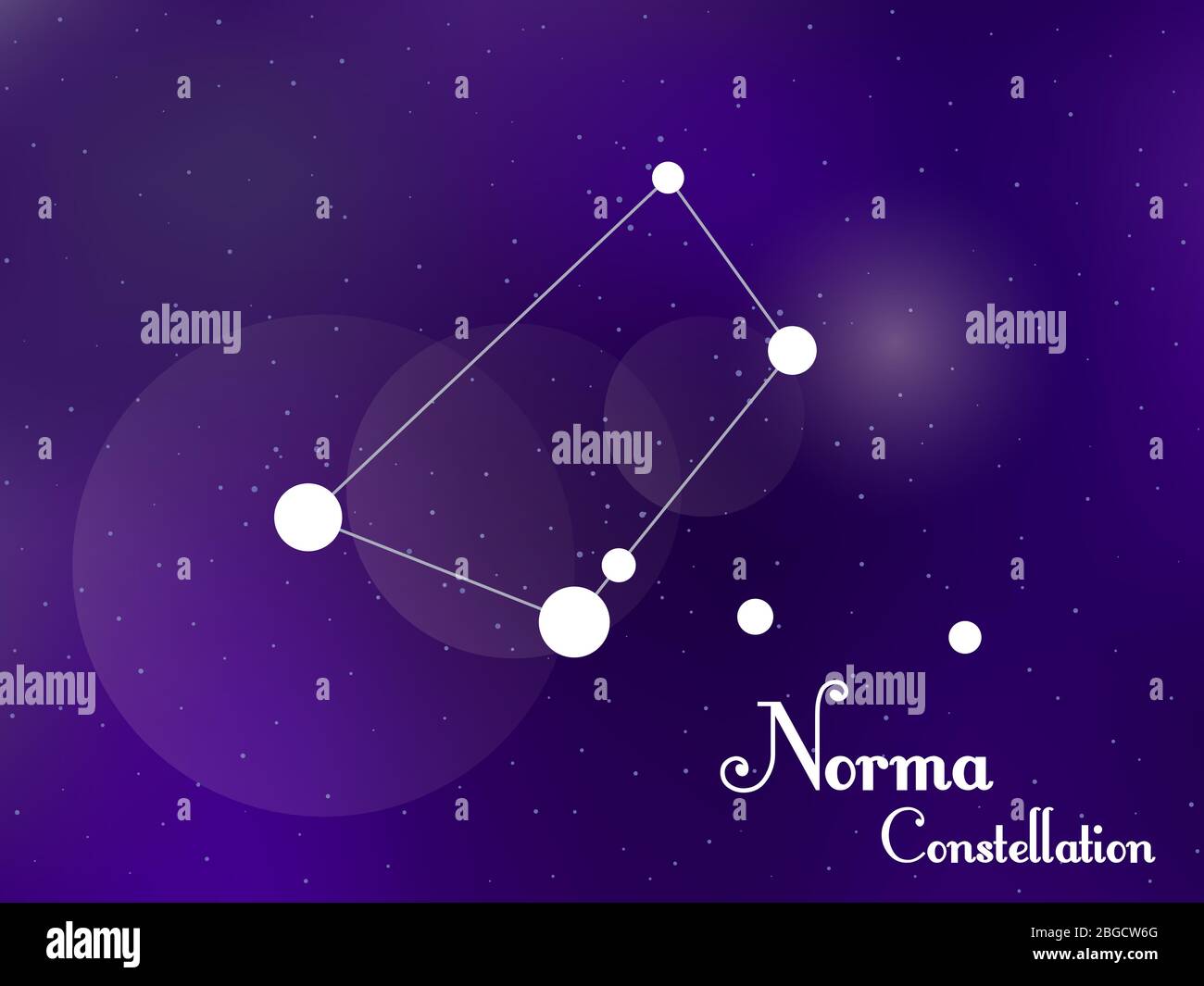 Norma Constellation