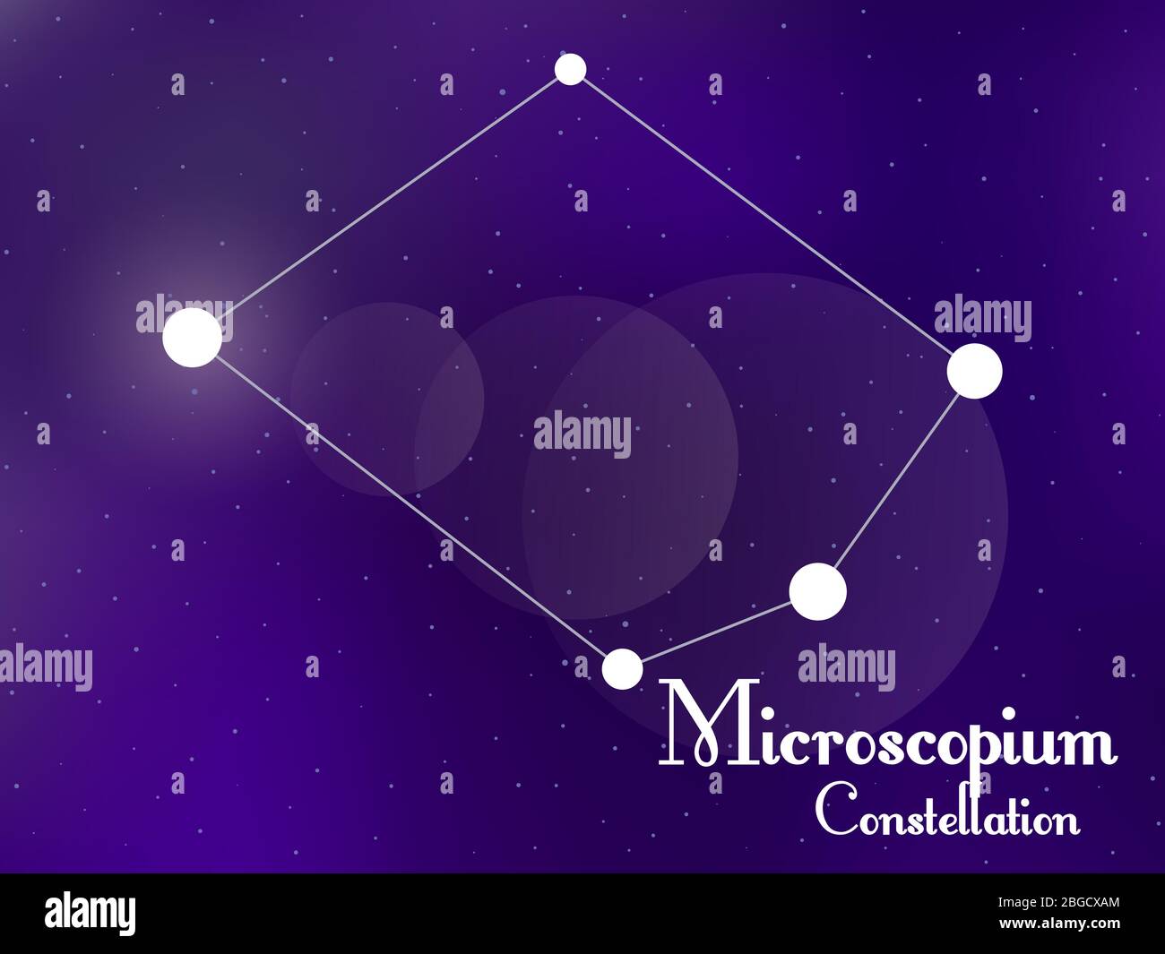Microscopium Constellation