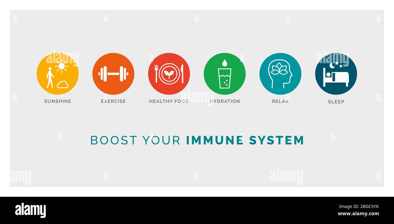 How to boost your immune system naturally: expose to sunlight, exercise, eat healthy, drink ...