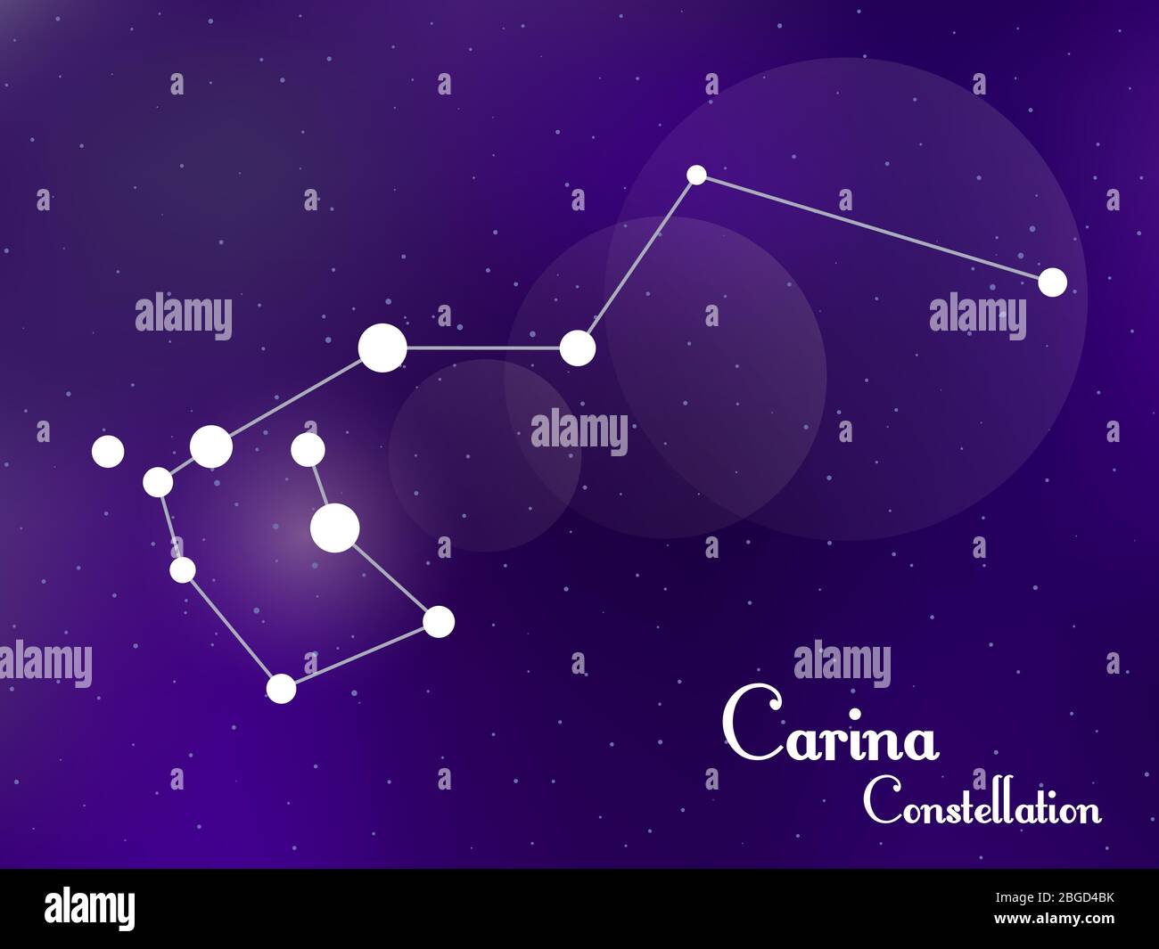 Constellation carina Stock Vector Images - Alamy