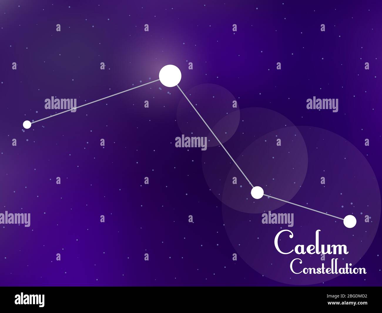 Caelum star constellation cluster hi-res stock photography and images ...