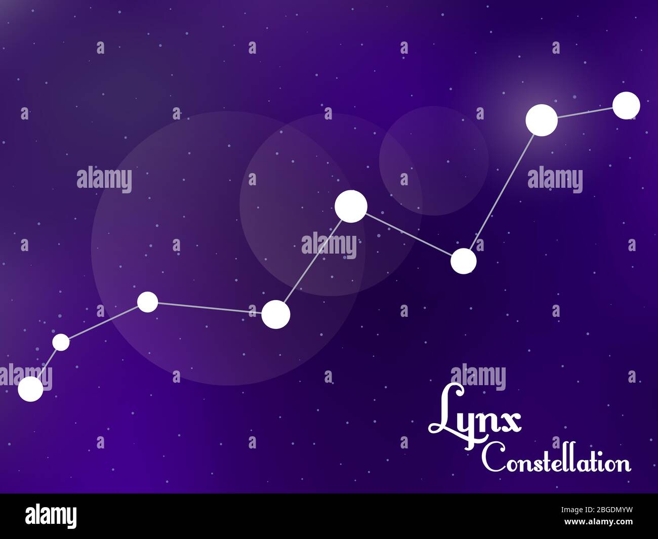 Lynx constellation space astronomy hi-res stock photography and images ...