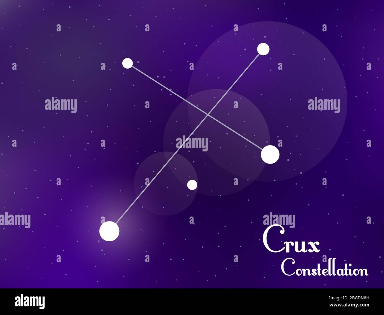 Crux constellation. Starry night sky. Cluster of stars, galaxy. Deep ...