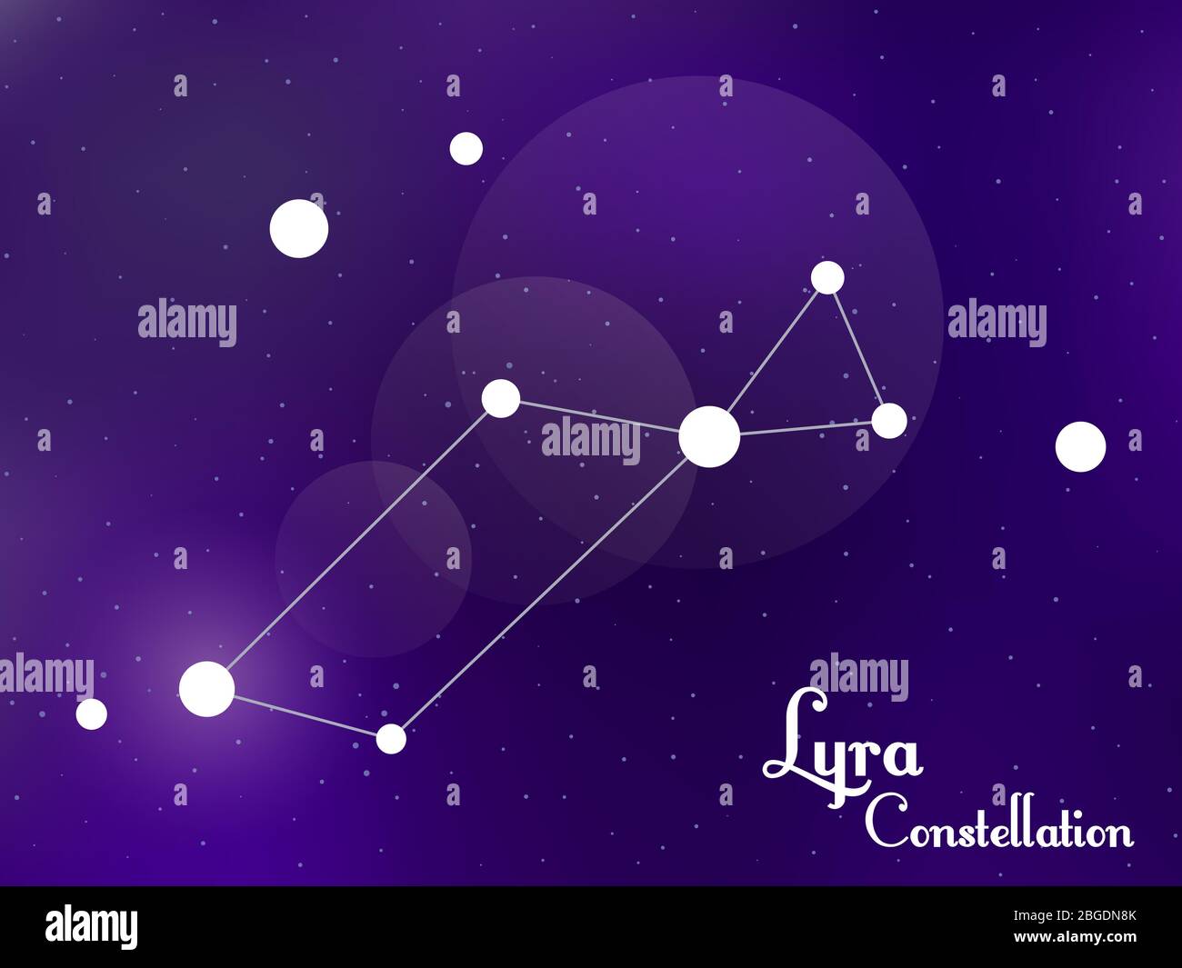 Lyra constellation hi-res stock photography and images - Alamy