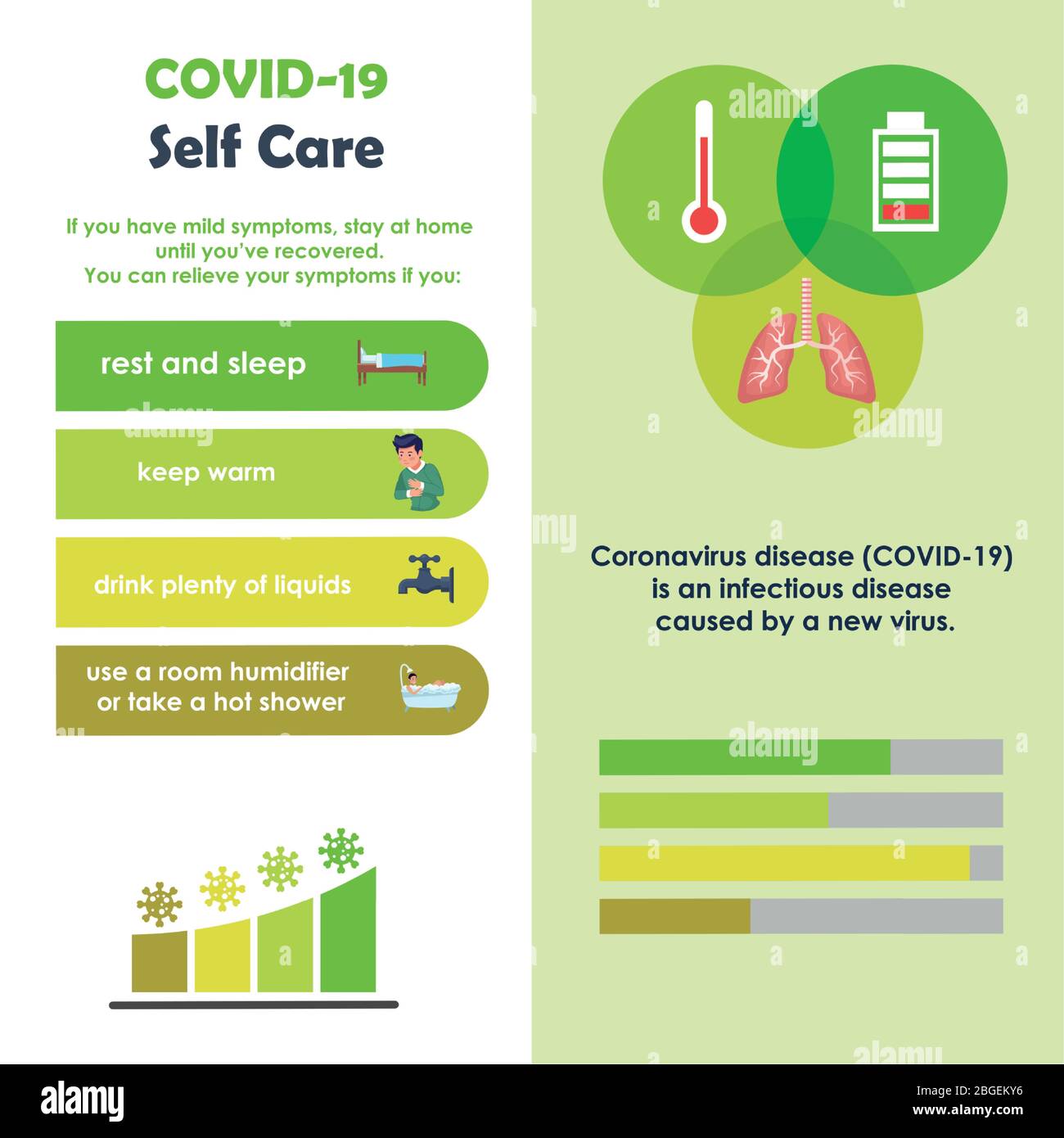 covid19 infographics with self care Stock Vector Image & Art - Alamy