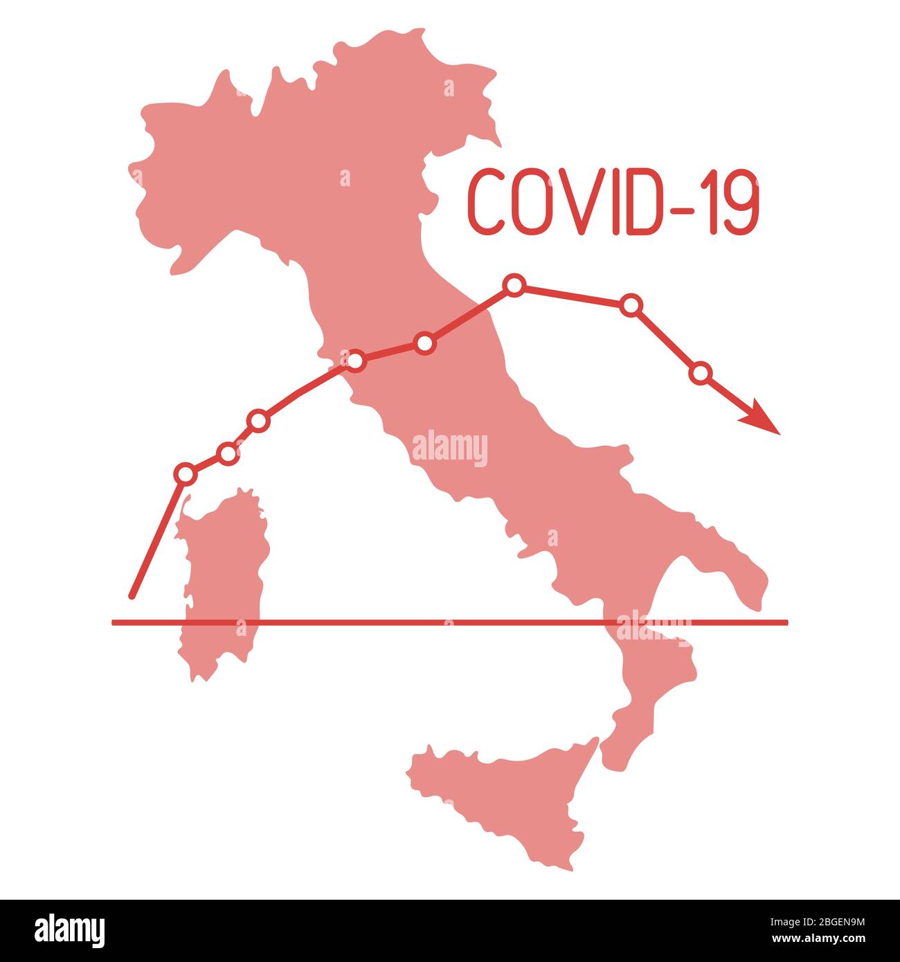 Vector illustration Italy map Schedule Reduction sharp drop of sick ...