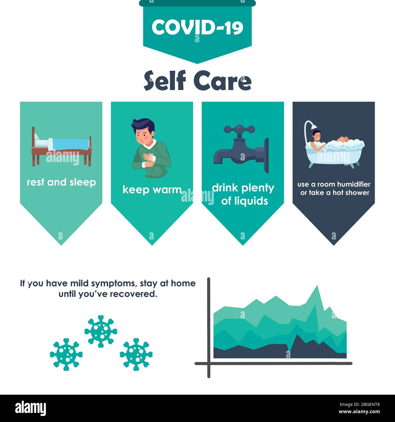 covid19 infographics with self care Stock Vector Image & Art - Alamy