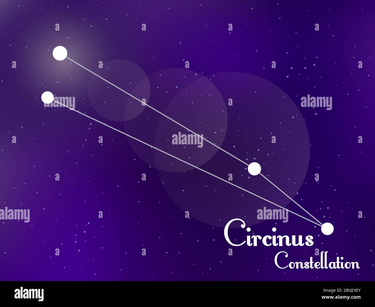Circinus Constellation Myth