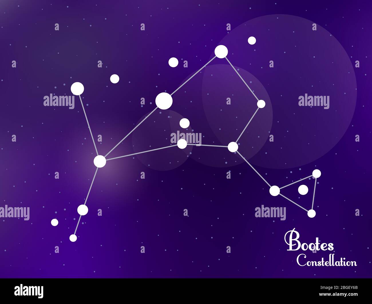 Bootes constellation hi-res stock photography and images - Alamy