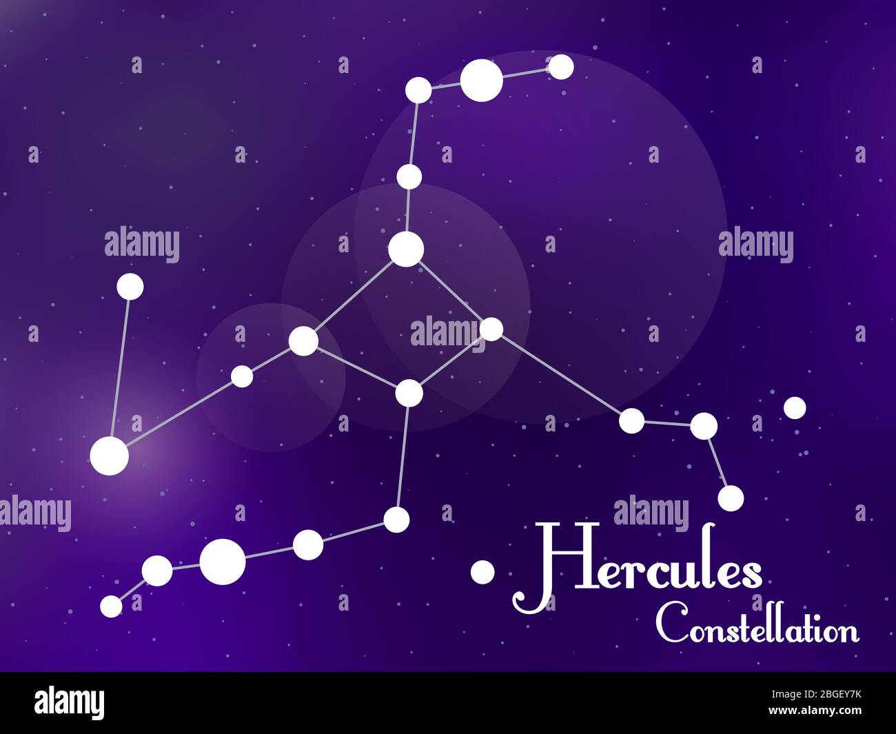 Hercules Constellation In The Sky Hercules Constellation With
