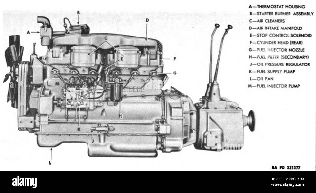 Hercules dfxe engine hi-res stock photography and images - Alamy