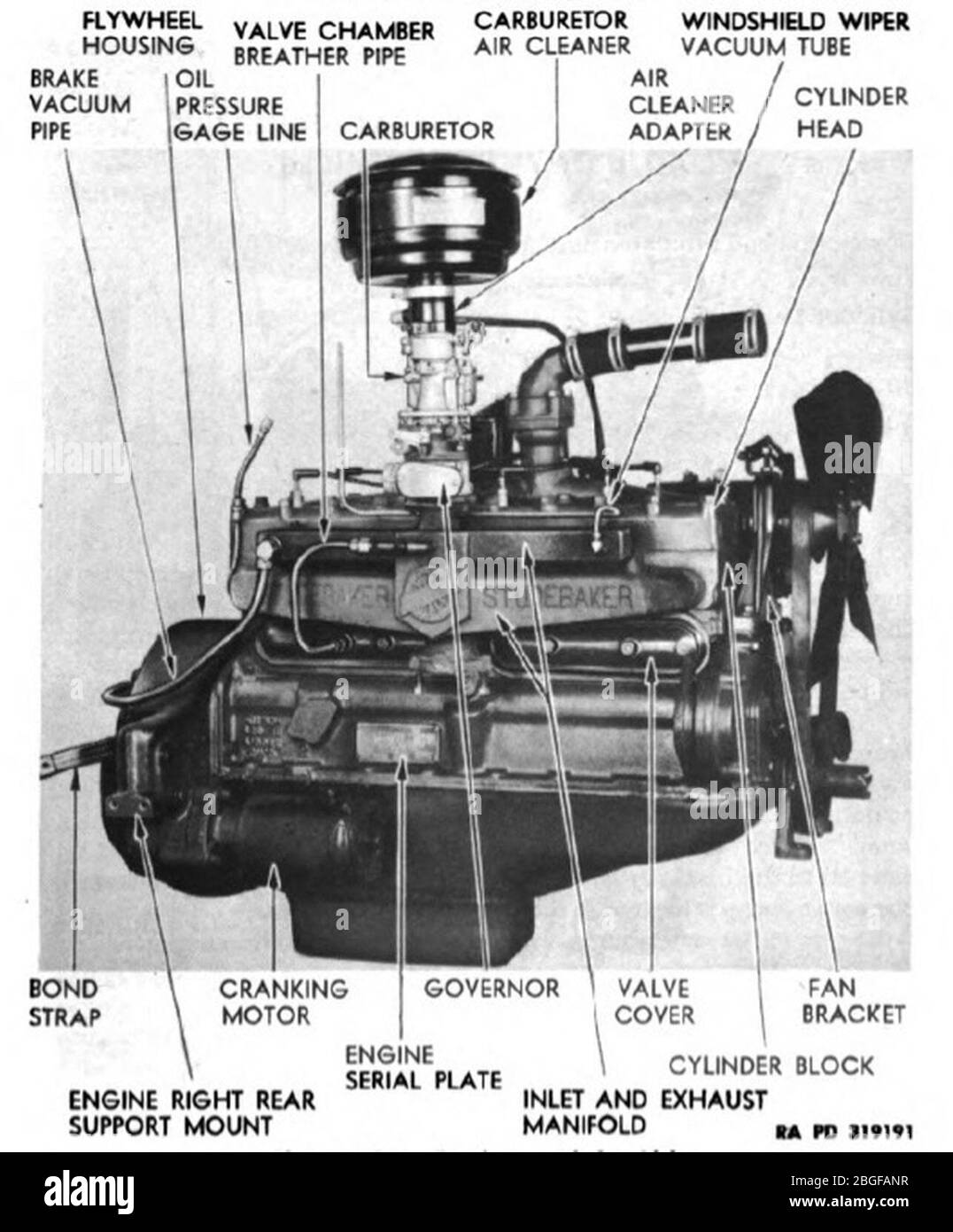 Hercules JXD engine right Stock Photo - Alamy