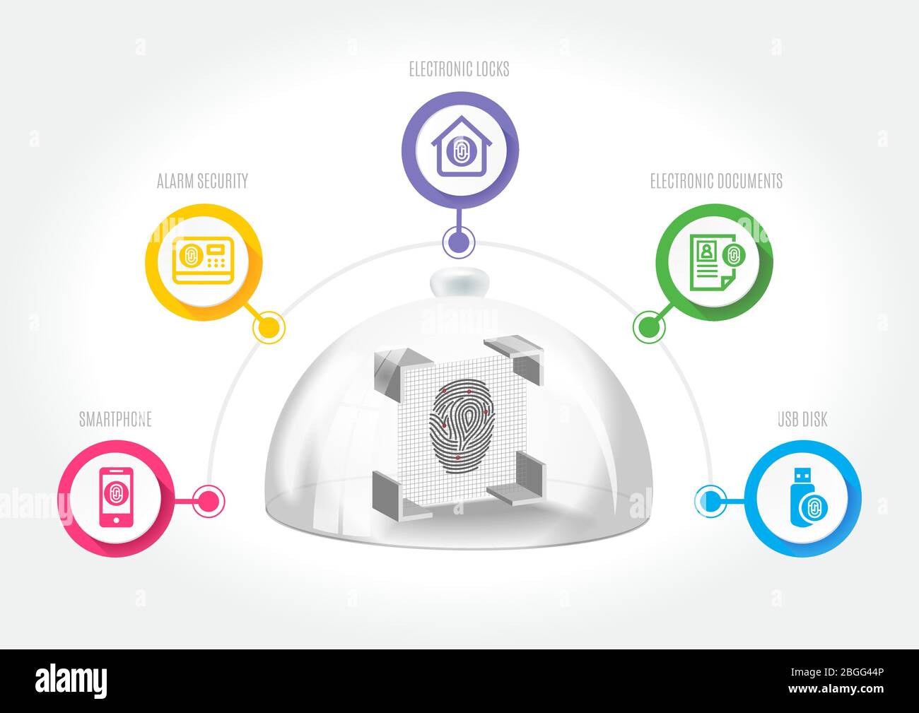 Electronic identification system hi-res stock photography and images ...