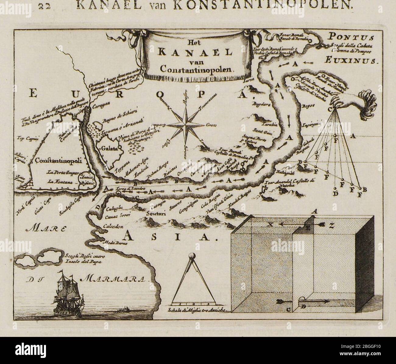 Het Kanael van Constantinopolen - Dapper Olfert - 1688 Stock Photo - Alamy