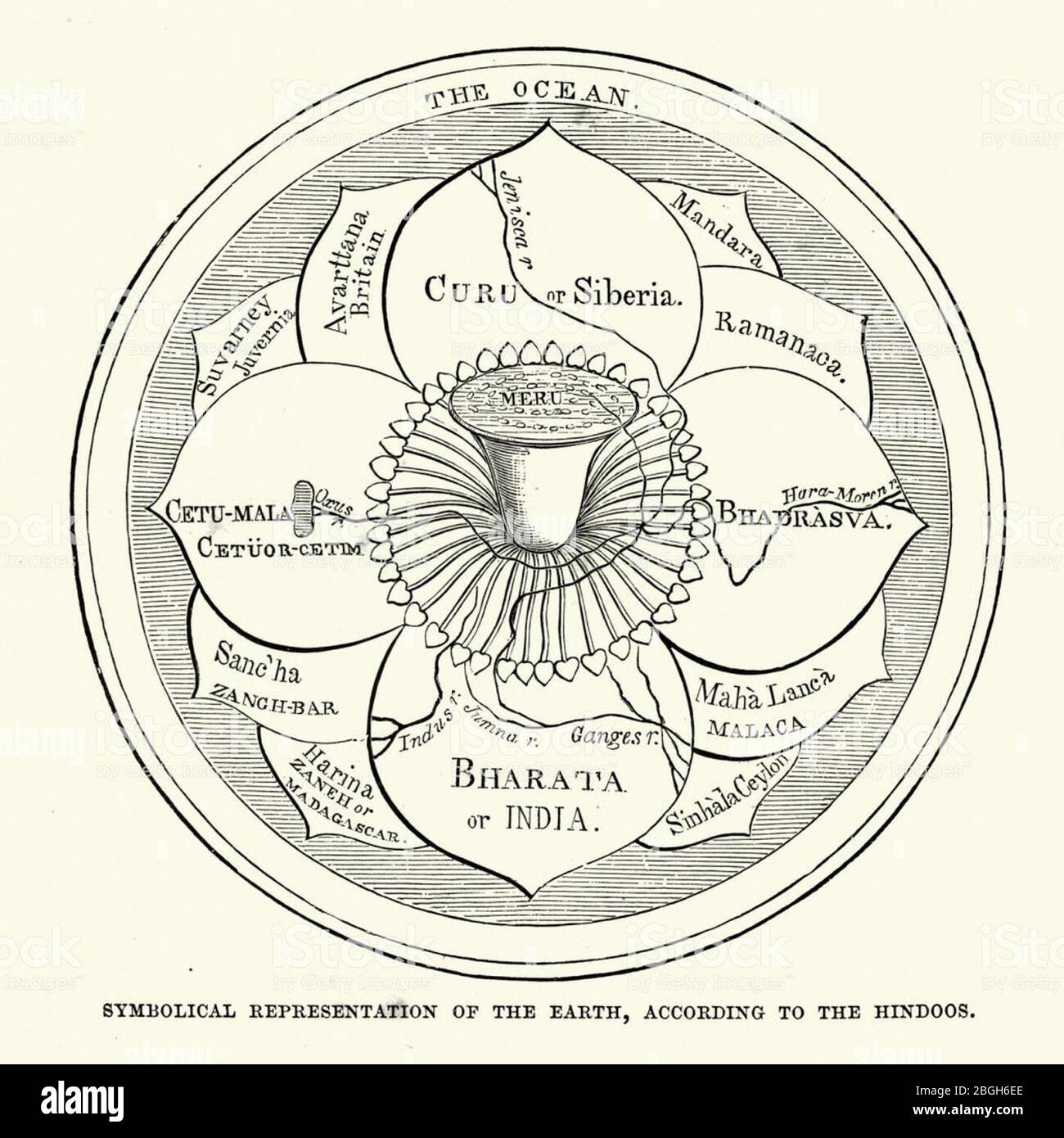Hindu representation of the earth 01 Stock Photo - Alamy