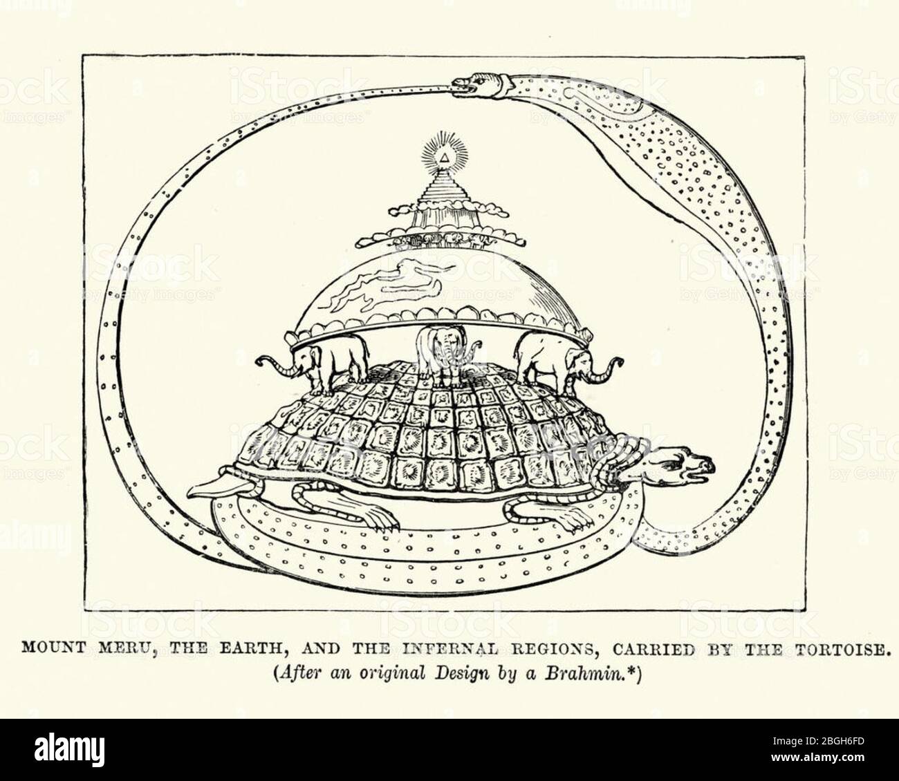 Hindu representation of the earth 02 Stock Photo - Alamy