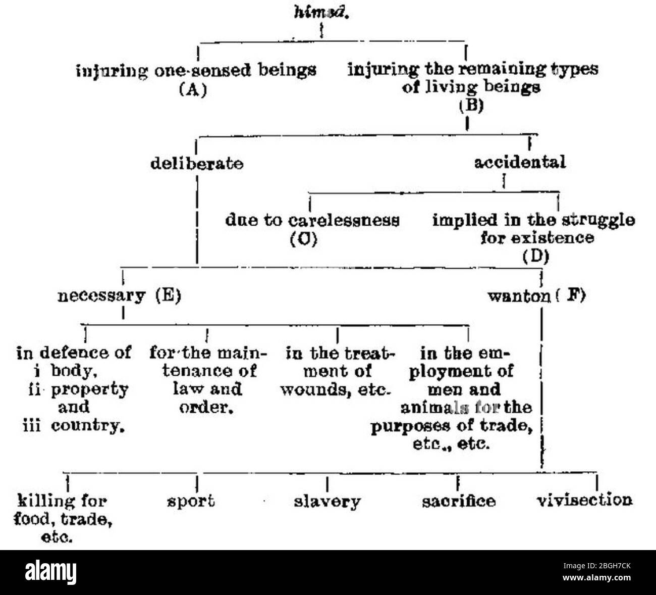 Hinsa hi-res stock photography and images - Alamy