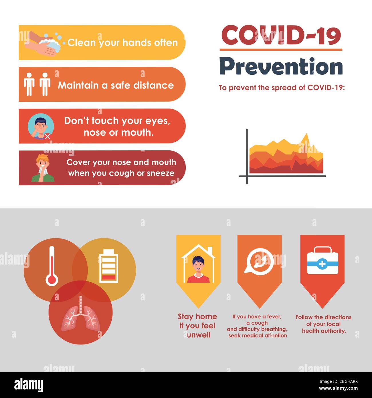 covid19 infographics with prevention methods Stock Vector Image & Art ...