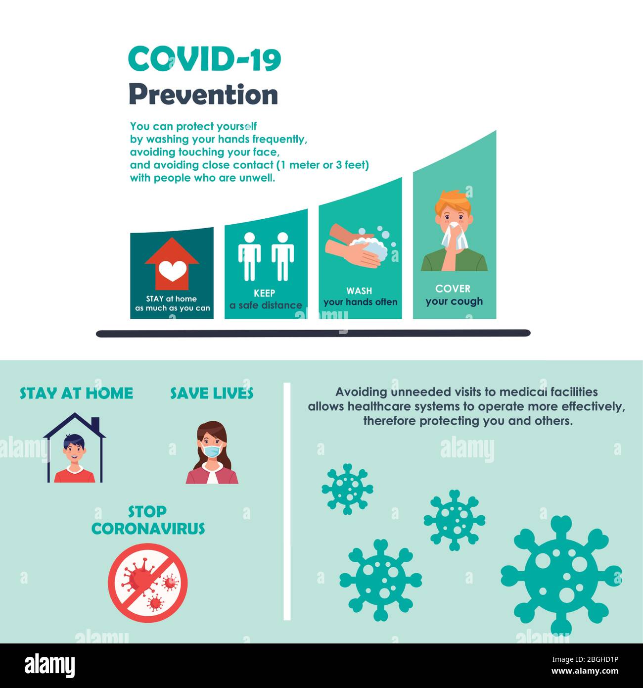 covid19 infographics with prevention methods Stock Vector Image & Art ...