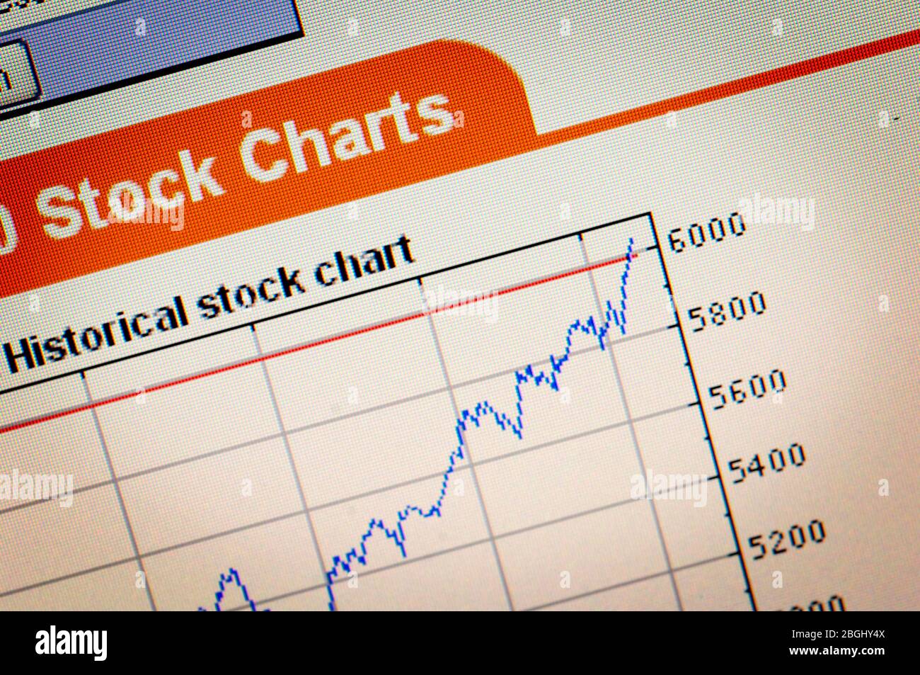 Figurative image of a FTSE 100 shares performance chart Stock Photo - Alamy