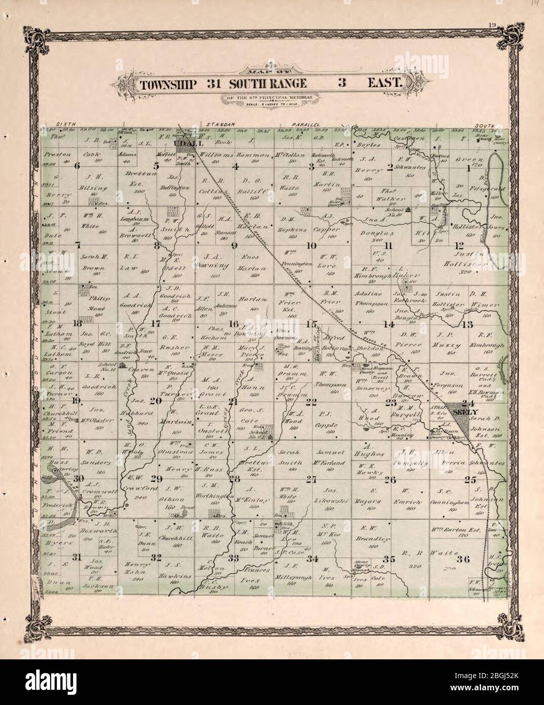 Historical atlas of Cowley County, Kansas Stock Photo - Alamy