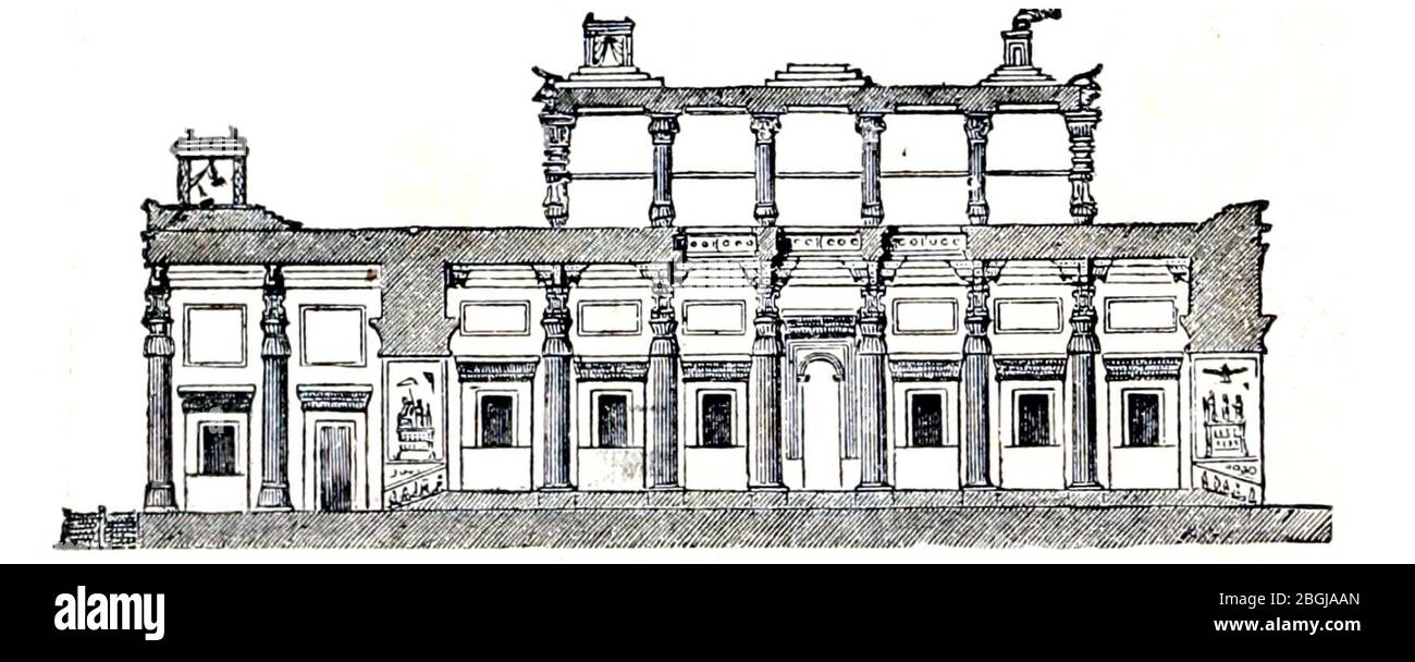 History of architecture 0230 Stock Photo - Alamy