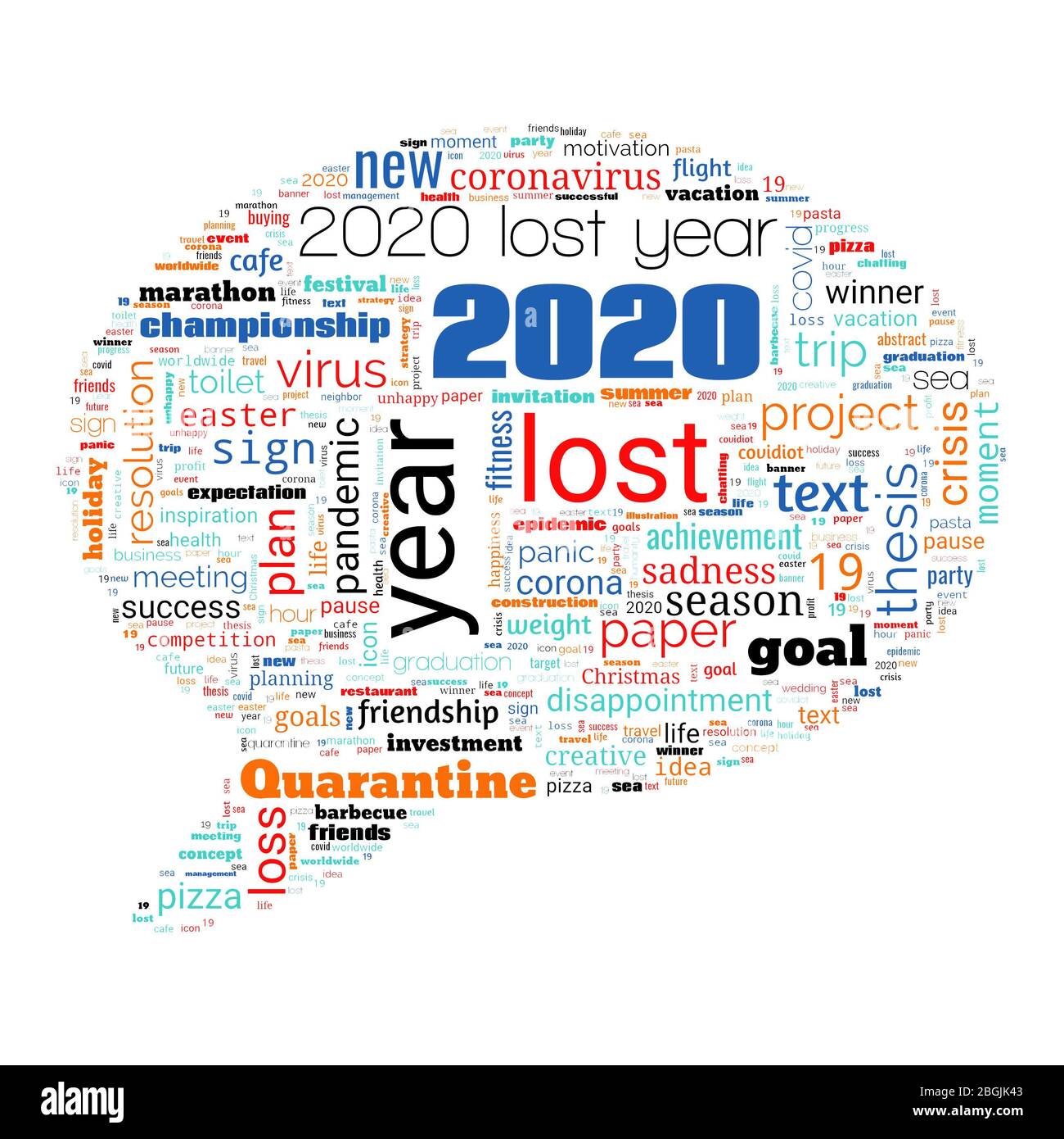 Word cloud on theme lost year 2020 in bubble shape on white background ...