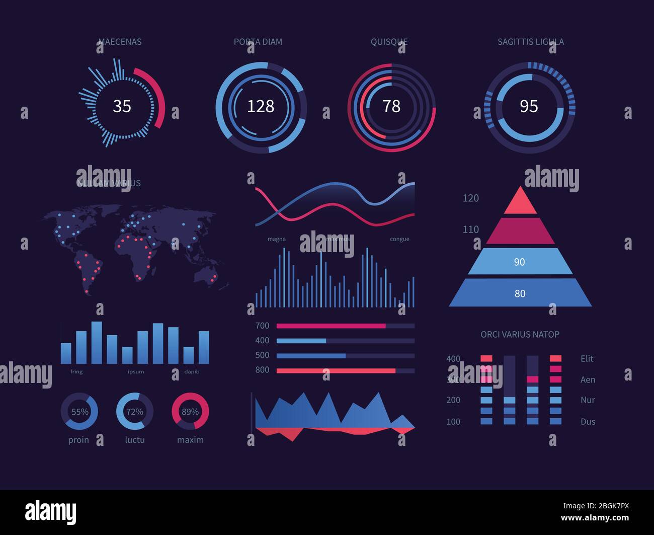 Intelligent technology hud interactive panel. Data screen with charts ...