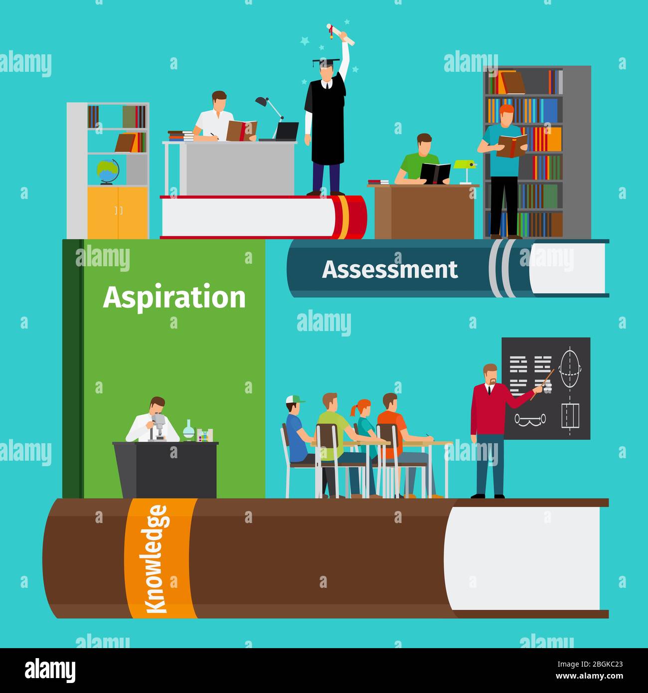 High school students reading library Stock Vector Images - Alamy
