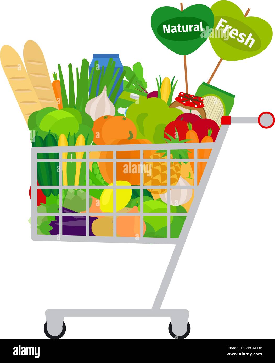 Shopping Cart With Food Clipart