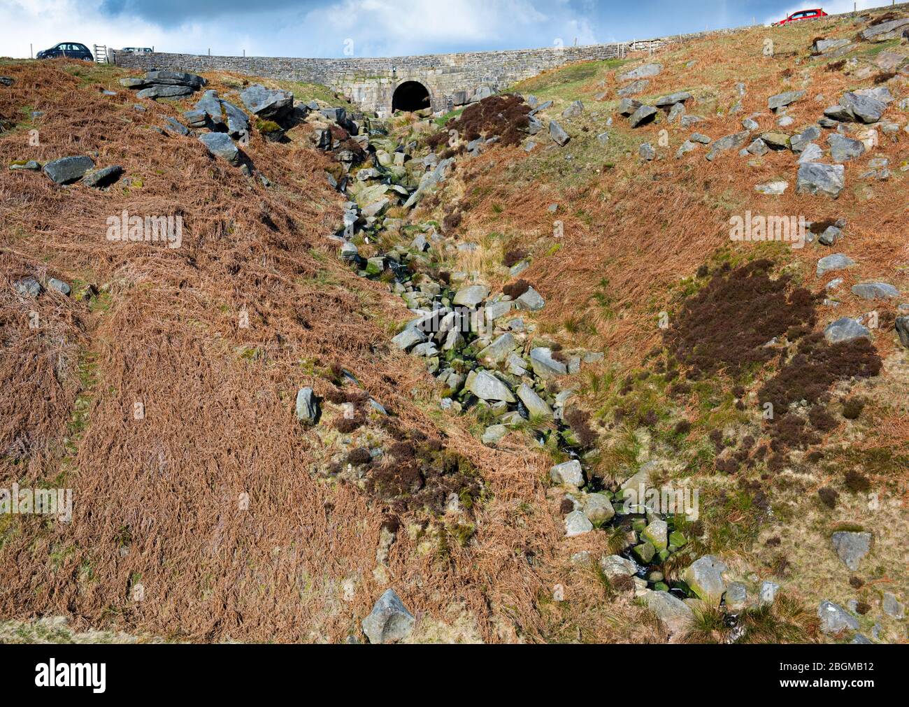 Ringinglow High Resolution Stock Photography and Images - Alamy