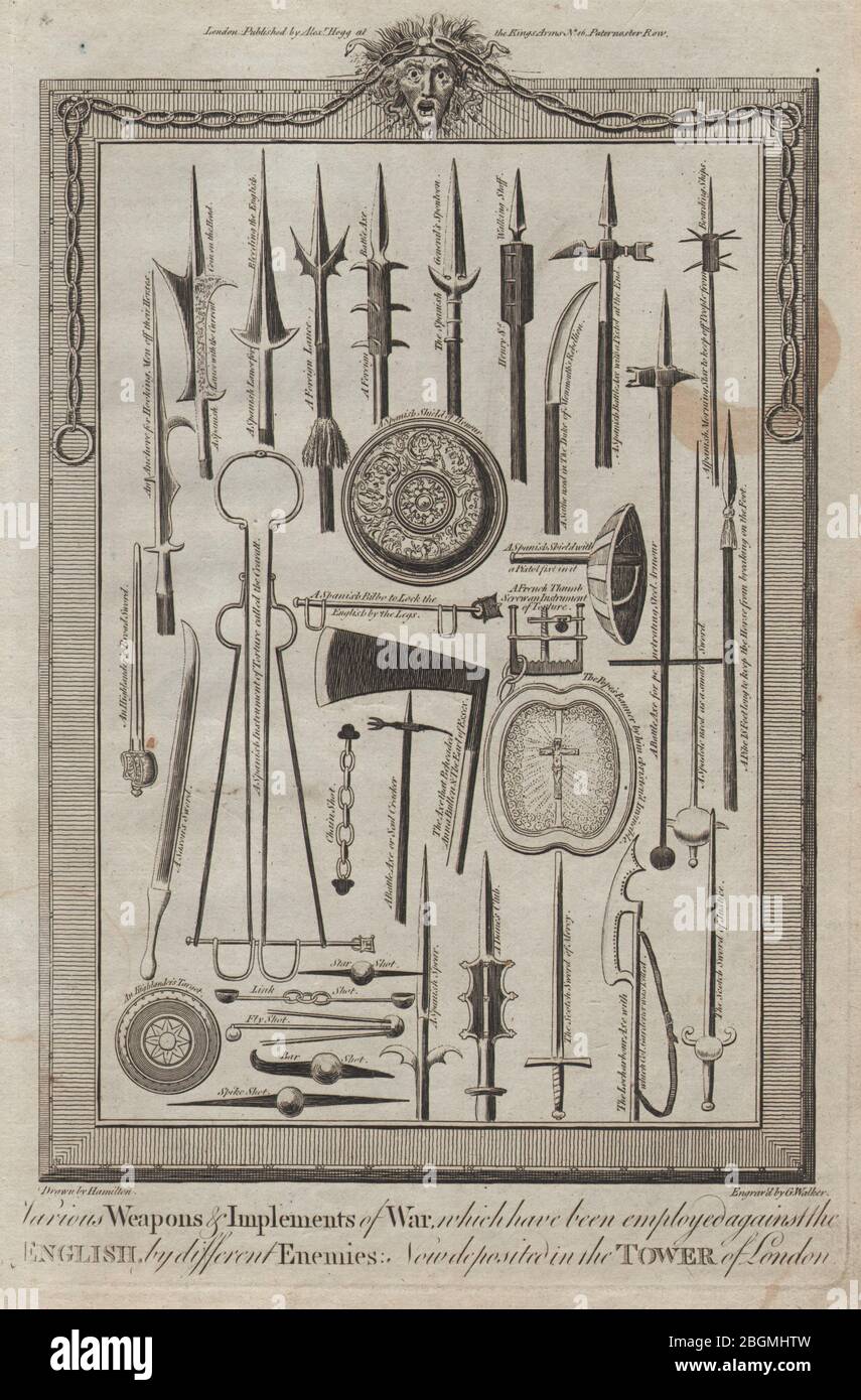 Weapons used by enemies of the English. Tower of London Armoury ...