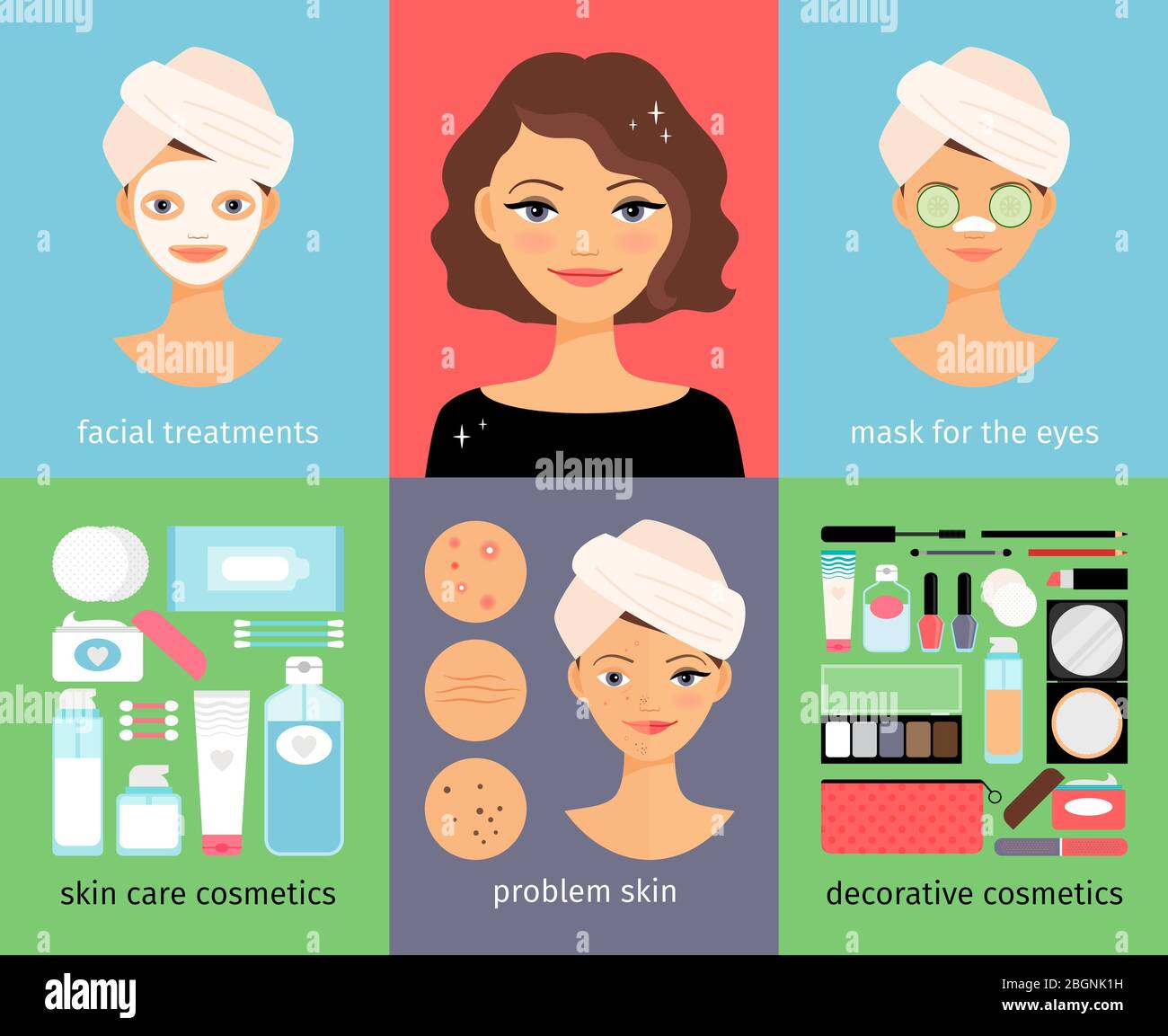 Woman facial treatments. Woman face cleaning vector chart Stock Vector ...