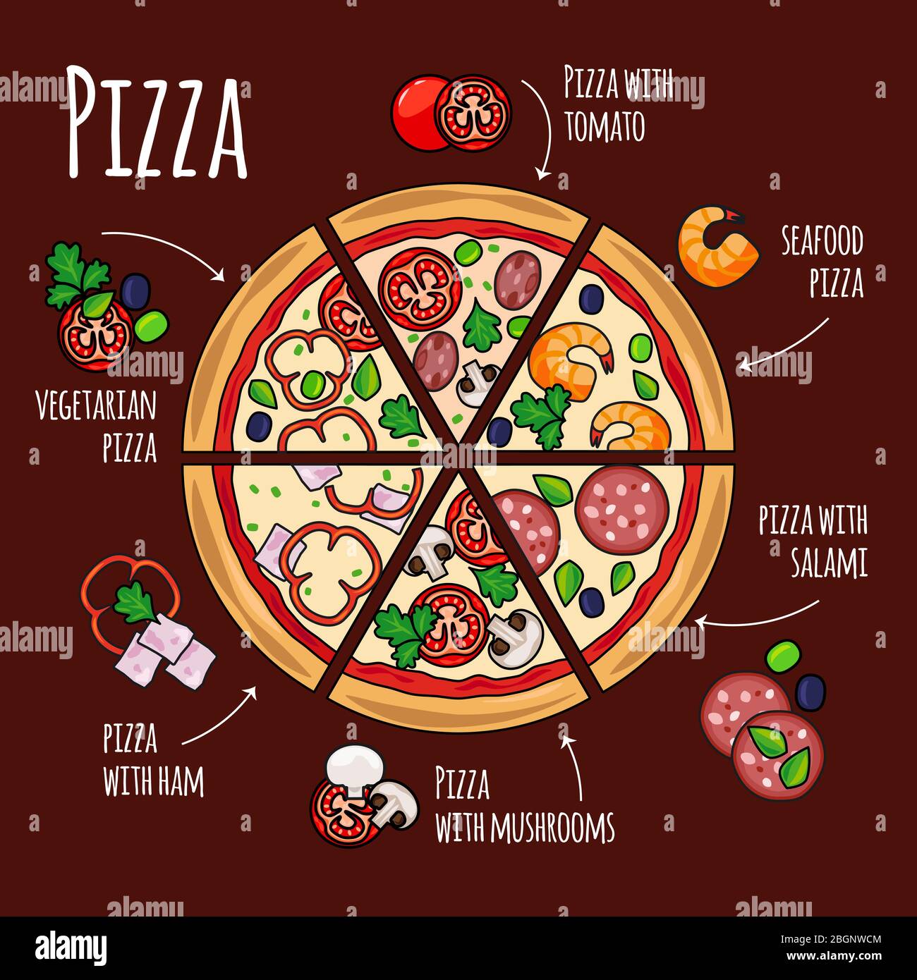 Pizza Toppings Menu