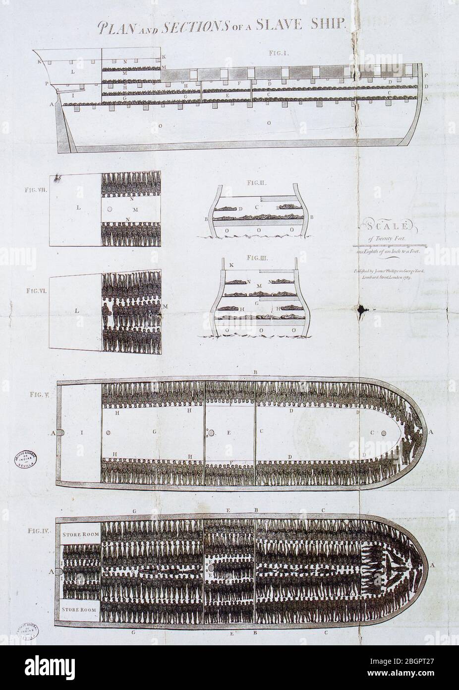 Triangular Slave Trade High Resolution Stock Photography and Images - Alamy