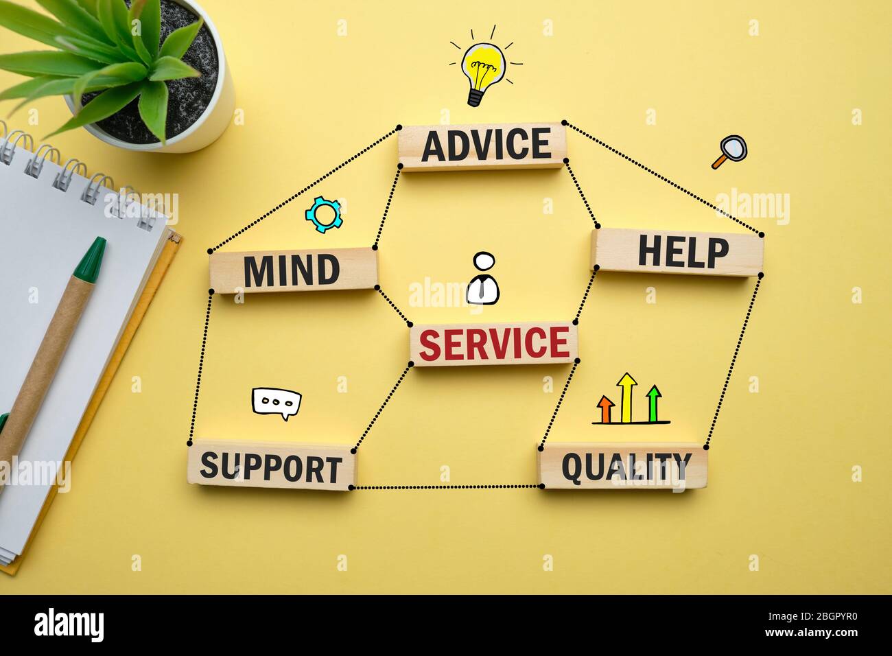 The concept of service and the main connections with it on wooden ...