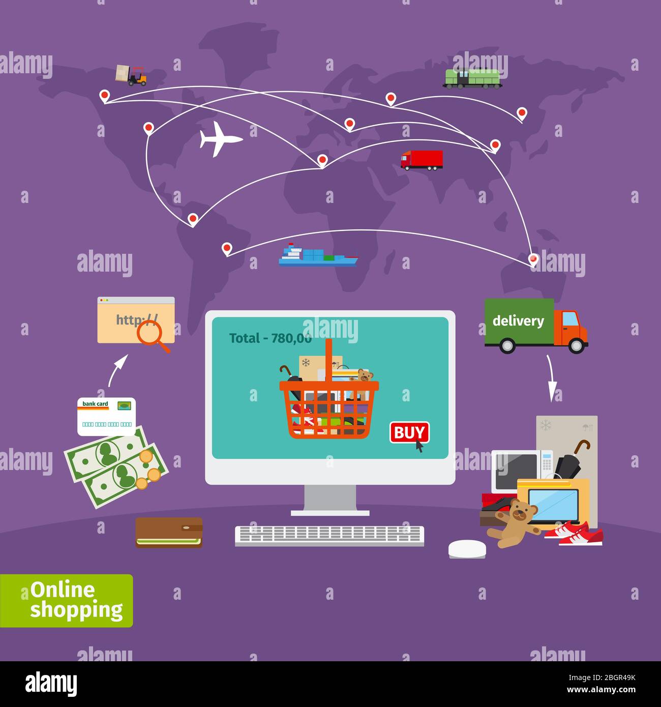 Online shopping concept. E-commerce, order and delivery Stock Vector ...