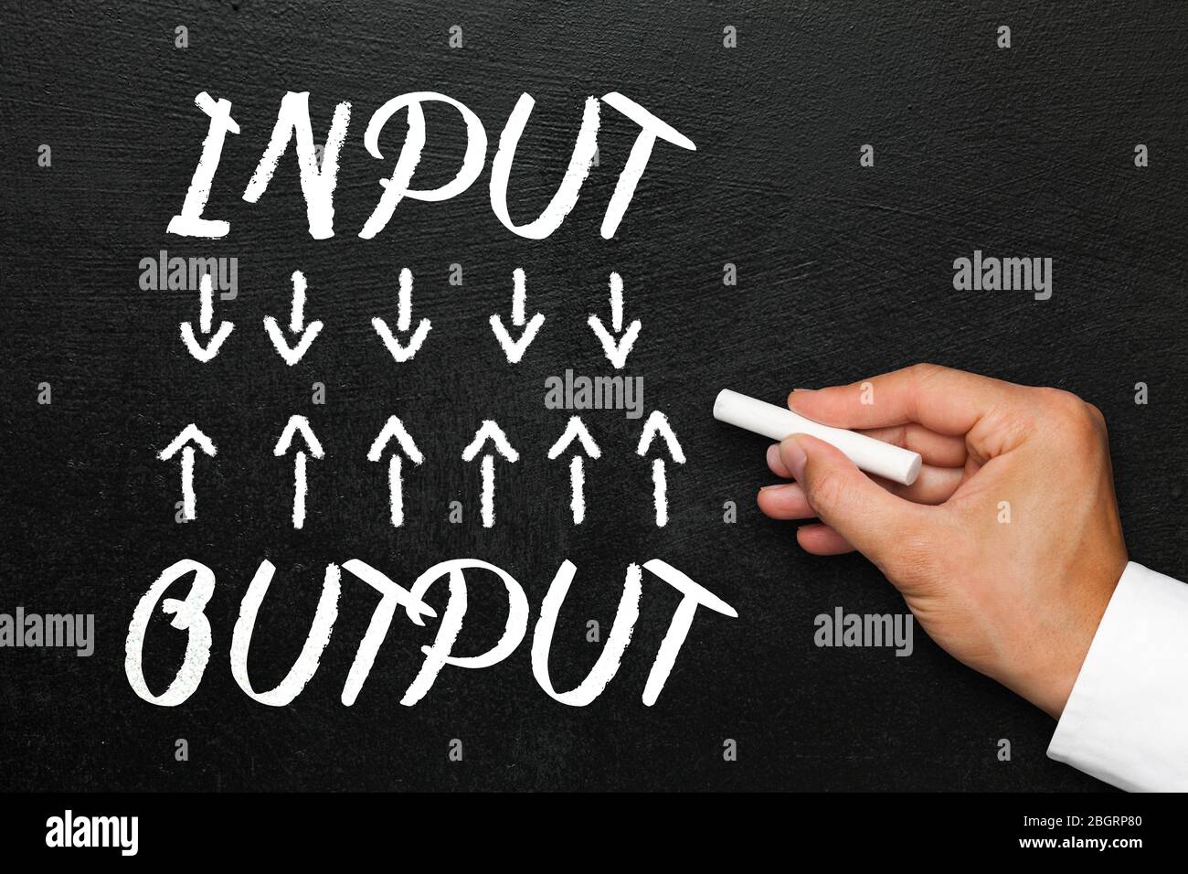 Input output concept hi-res stock photography and images - Alamy