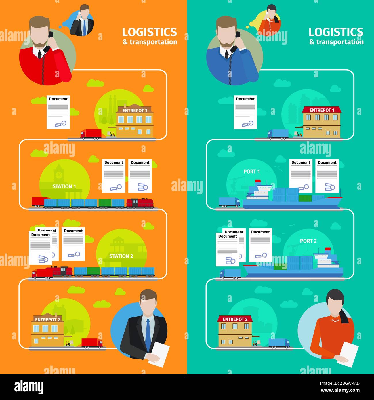 Vector logistics and transportation banners in flat style Stock Vector ...