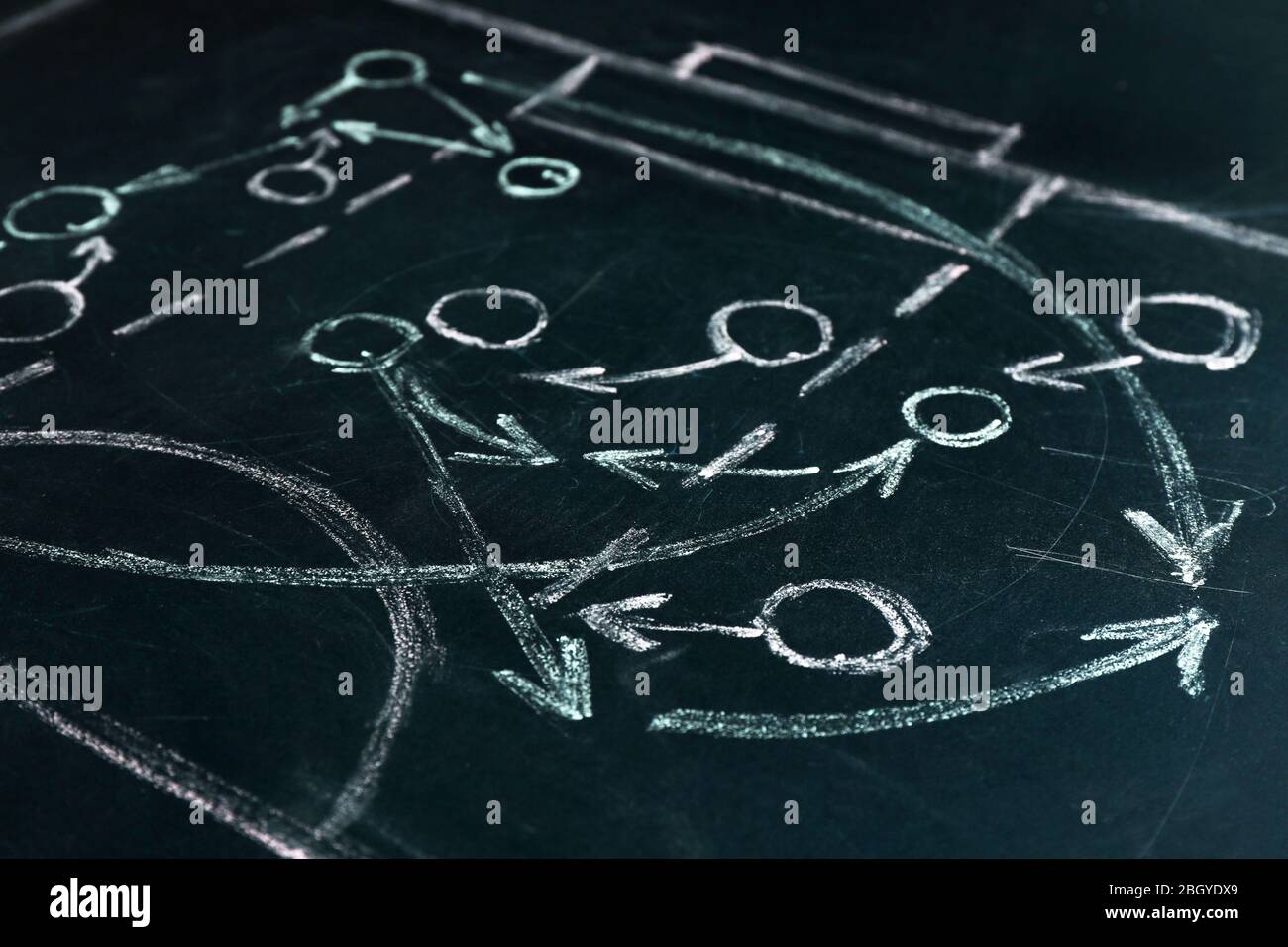 Scheme basketball game on blackboard background Stock Photo - Alamy