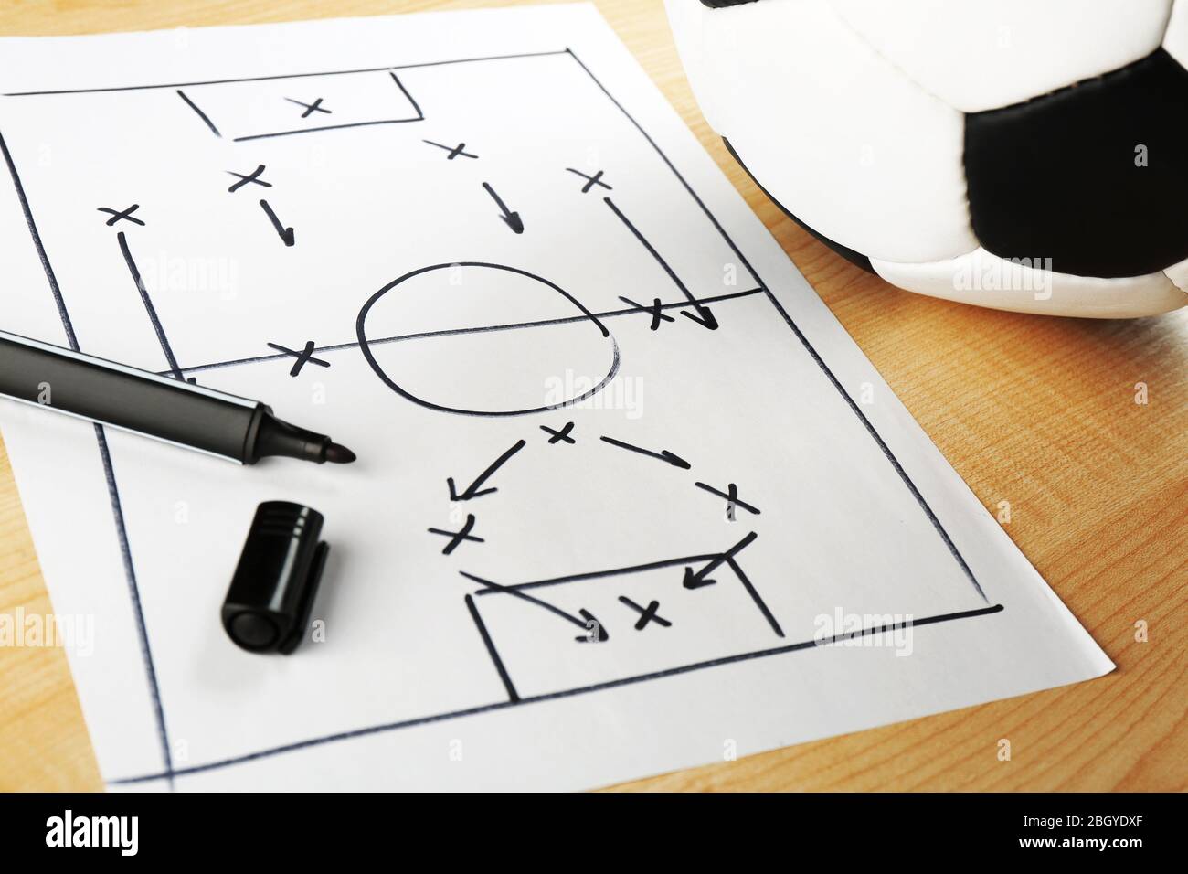Tactic Sheet High Resolution Stock Photography and Images - Alamy