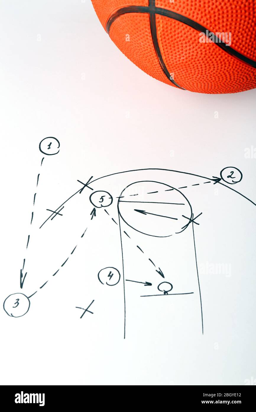 Scheme basketball game on sheet of paper with basketball, closeup Stock ...