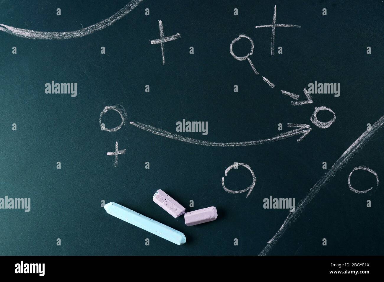 Tactical scheme hi-res stock photography and images - Alamy