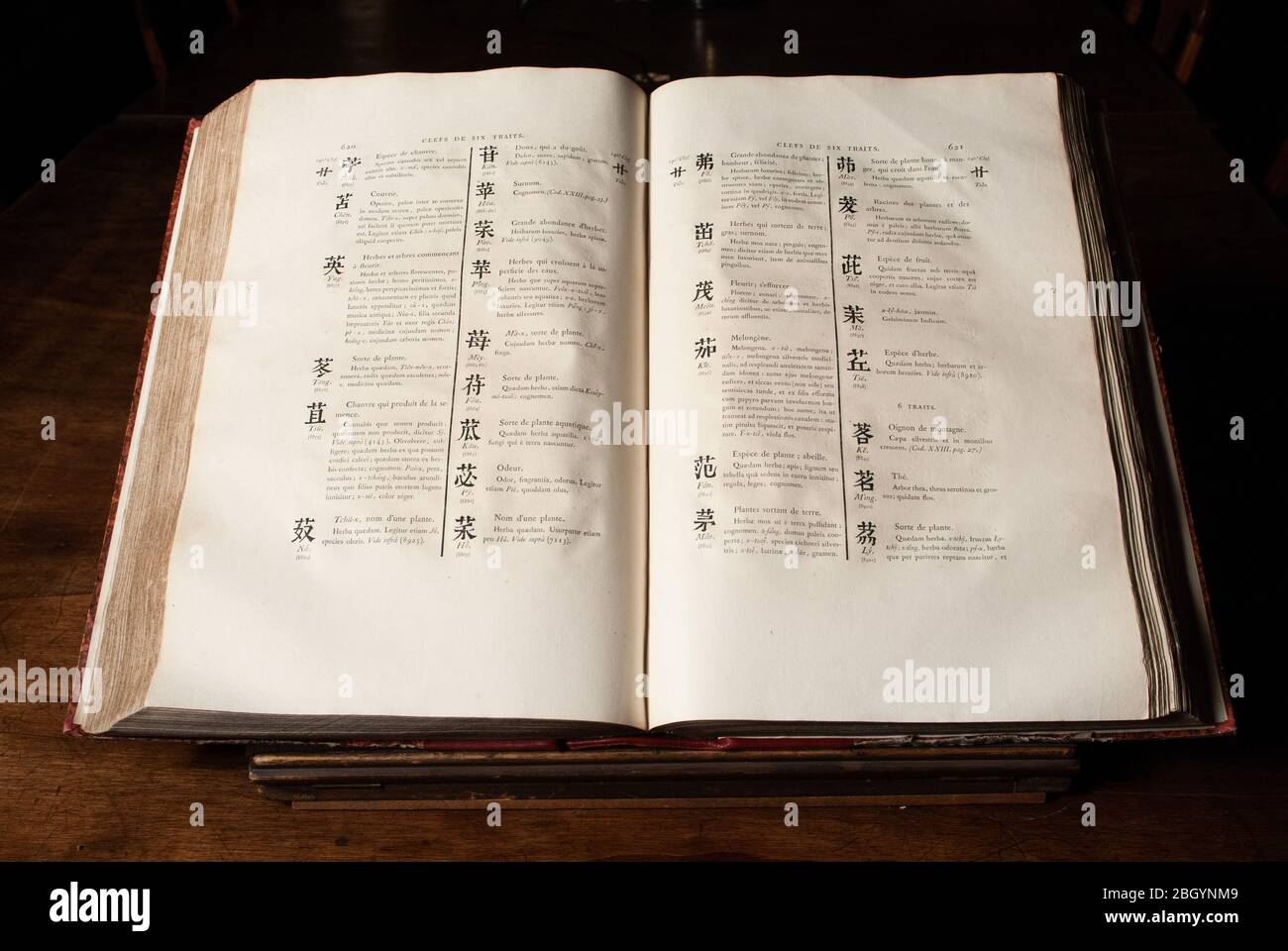 Ideograms hi-res stock photography and images - Alamy