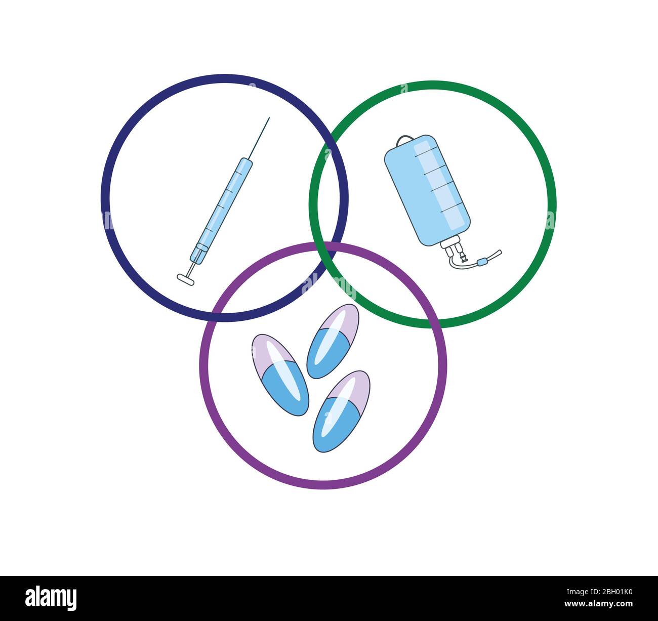 Pills, IV Drip Bag and injection syringe isolated on white ...