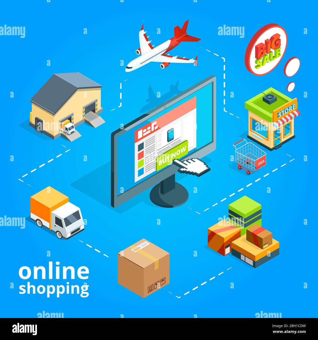 Concept illustration of buying items in online store. Ordering from ...