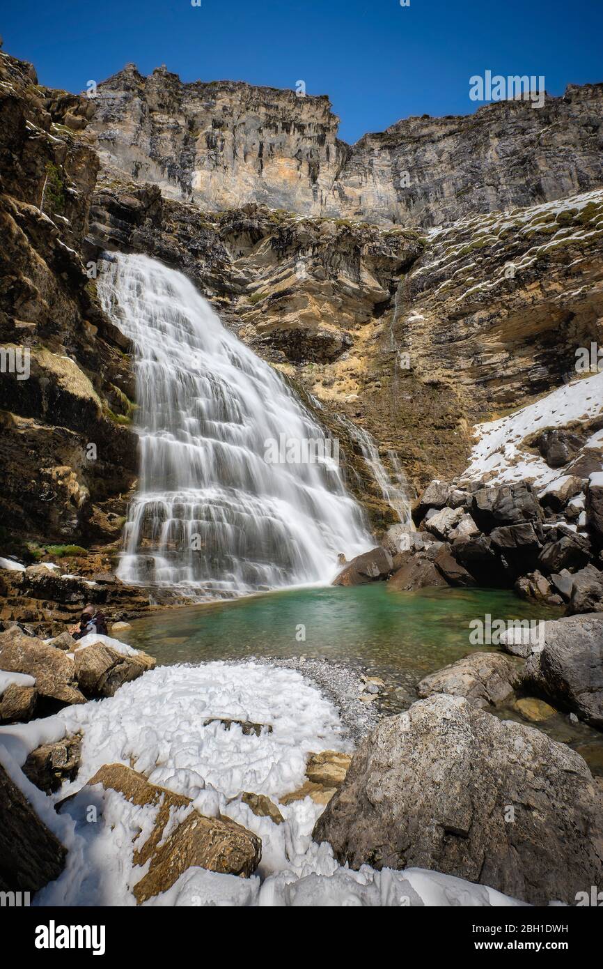 All rights reserved Stock Photo - Alamy