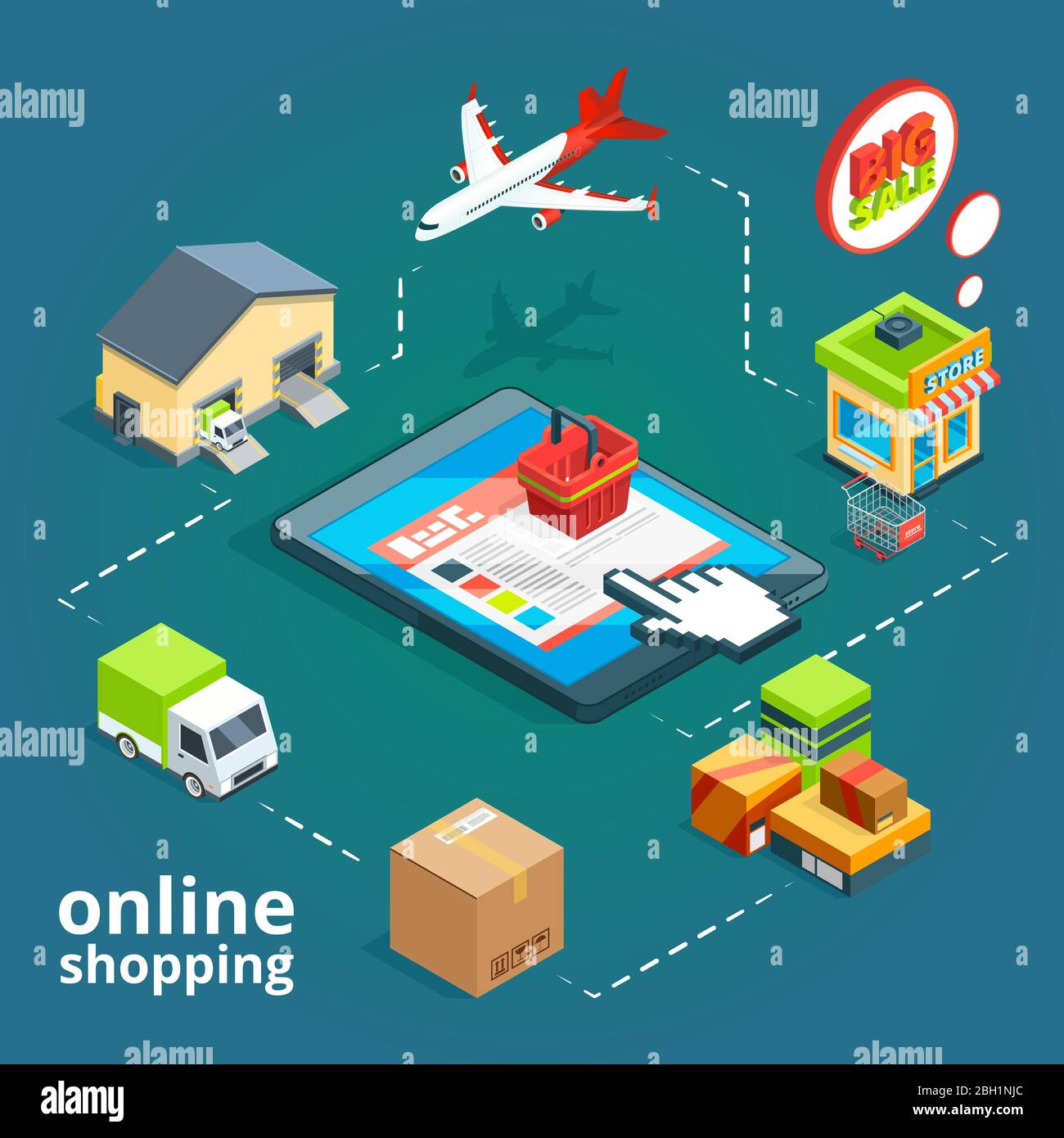 Concept illustrations set of ordering from tablet in online store ...