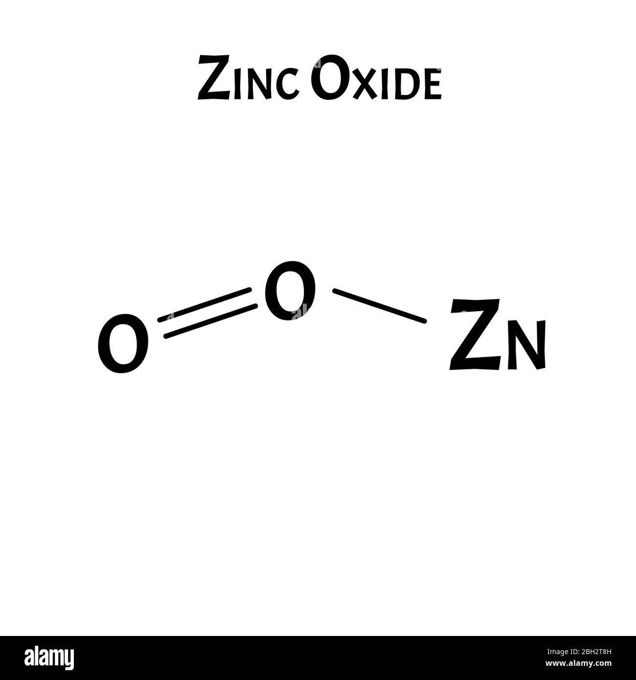 Zinc Oxide Structure